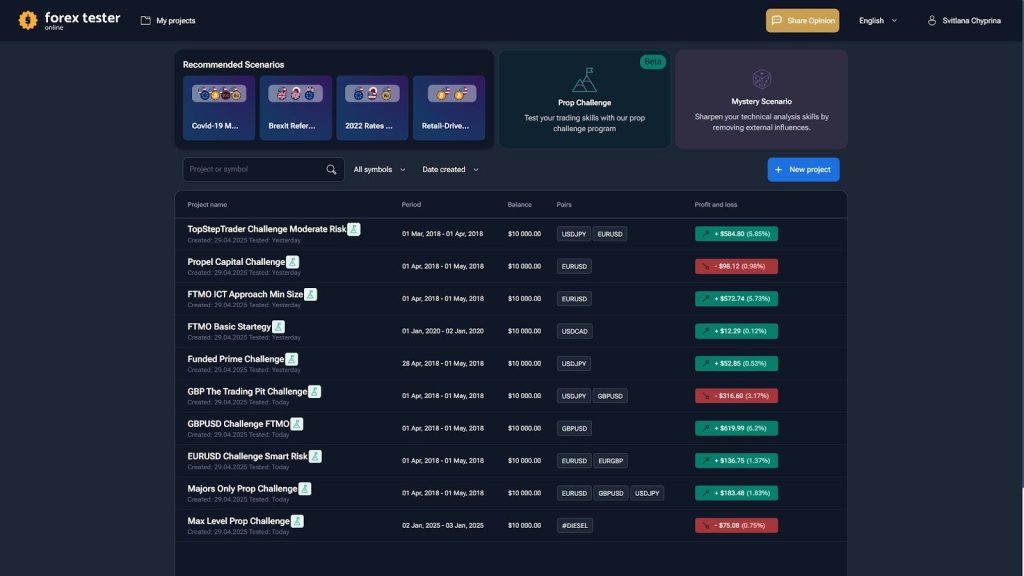 Prop Firm Challenges Made Simple: Steps to Succeed