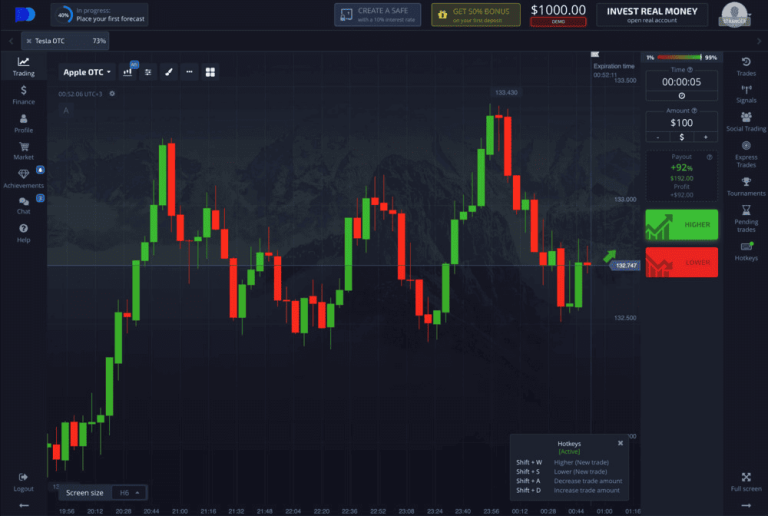 Commodity Trading Simulators for Backtesting | 5 Best tools